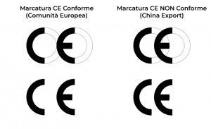 Come verificare il marchio CE e la Dichiarazione di Conformità delle ...
